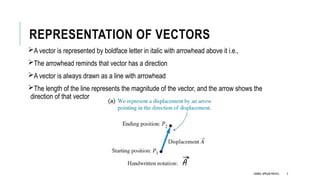 Lecture # 02 scalar and vector quantities.pptx