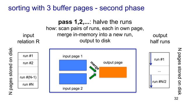 Modern Database Systems - Lecture 02 | PPT