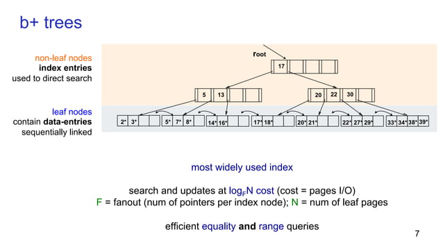 Modern Database Systems - Lecture 02 | PPT