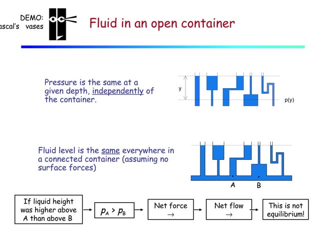 Lecture 02 density, pressure and pascal's principle | PPT | Chemistry ...