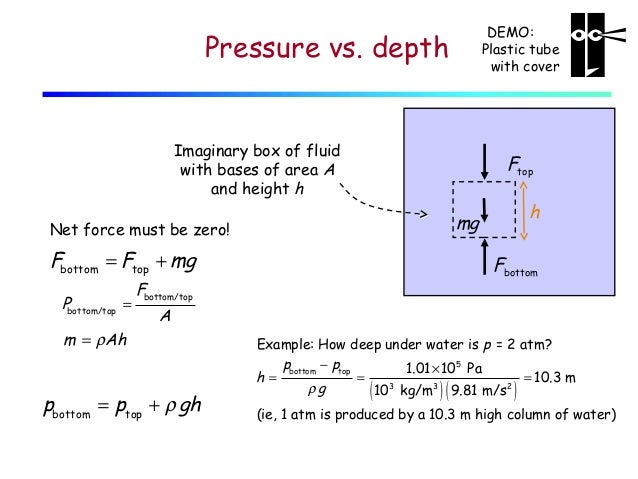 Lecture 02 density, pressure and pascal's principle