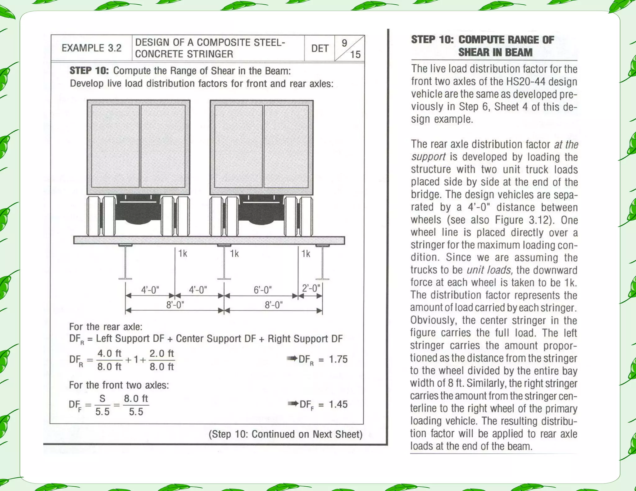 Lecture02 design of composite stringers ( Highway Engineering ) | PPT