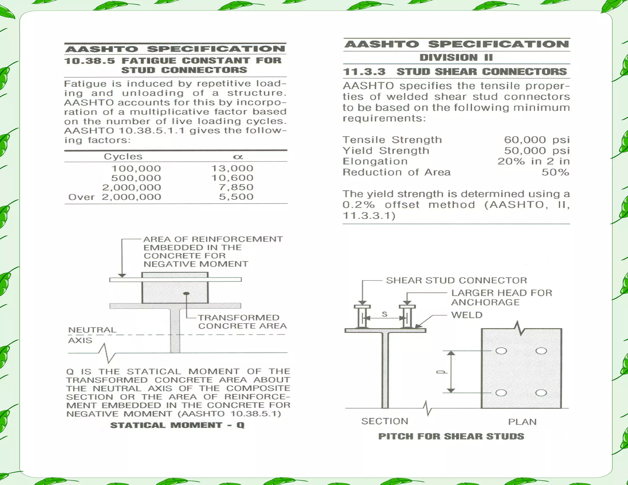 Lecture02 design of composite stringers ( Highway Engineering ) | PPT