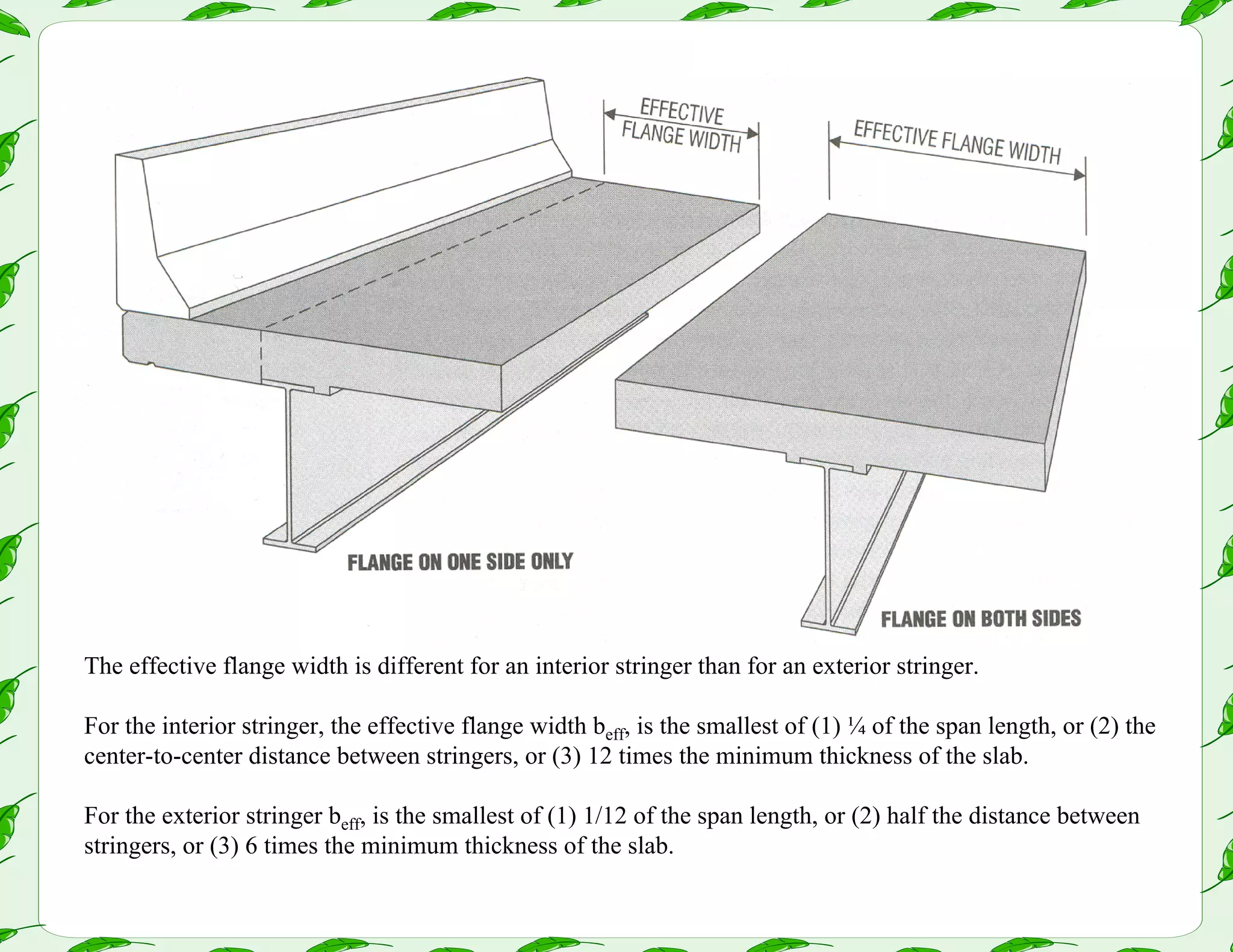 Lecture02 design of composite stringers ( Highway Engineering ) | PPT