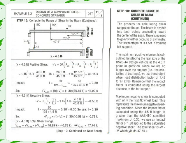 Lecture02 design of composite stringers ( Highway Engineering ) | PPT
