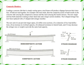 Lecture02 design of composite stringers ( Highway Engineering ) | PPT