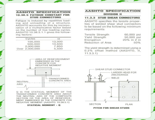 Lecture02 design of composite stringers ( Highway Engineering ) | PPT