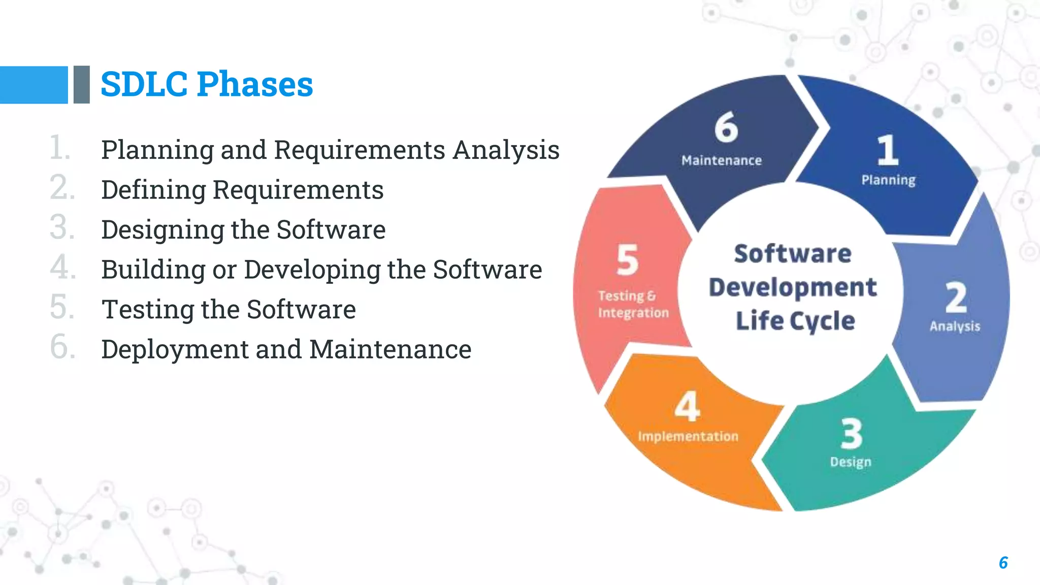 Lecture 02 Development Methodologies Pptx