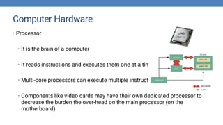 Lecture 02- Introduction to Computerspdf | PPT
