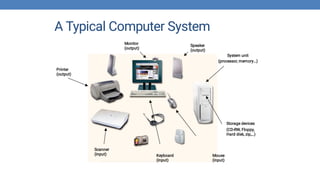 Lecture 02- Introduction to Computerspdf | PPT