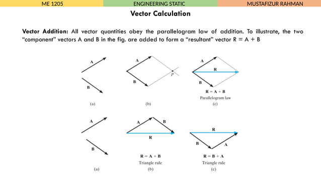 Lecture 02 - Introduction to Engineering Statics (1).pptx