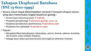 Lecture 02 - Kondisi Geologi dan Eksplorasi Batubara untuk Tambang Terbuka - ok.pptx