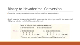 Lecture 02 - Logic Design(Number Systems).pptx