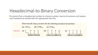Lecture 02 - Logic Design(Number Systems).pptx