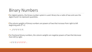 Lecture 02 - Logic Design(Number Systems).pptx