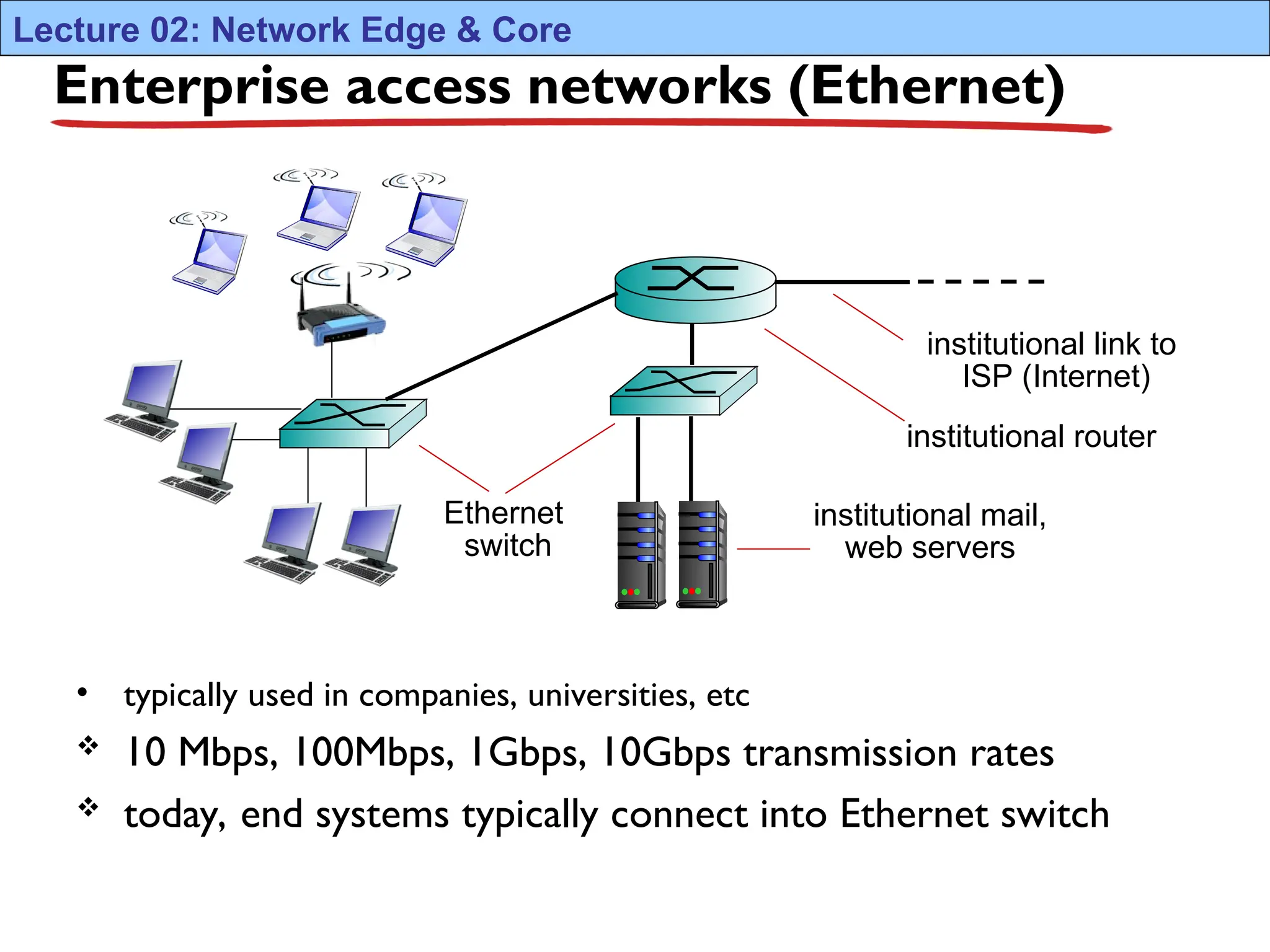 Lecture 02 Computer Networks Network Edge And Coreppt