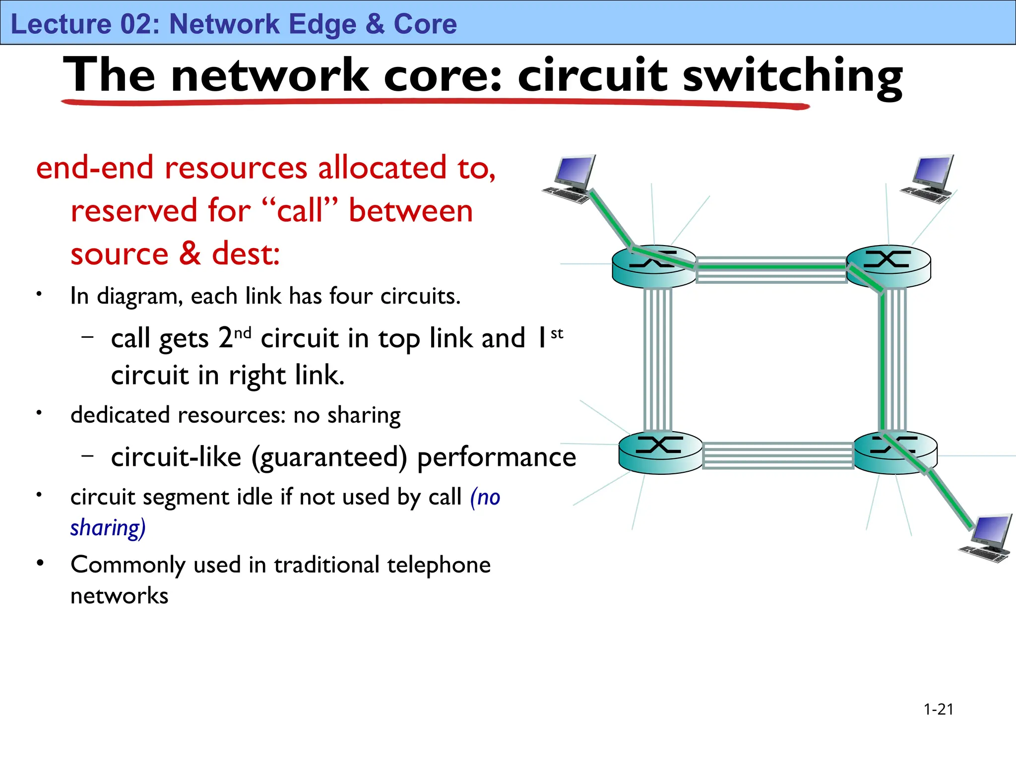 Lecture 02 Computer Networks Network Edge And Coreppt