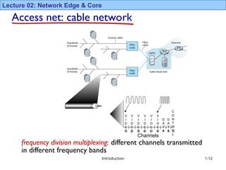 Lecture 02-Computer Networks Network Edge & Core.ppt