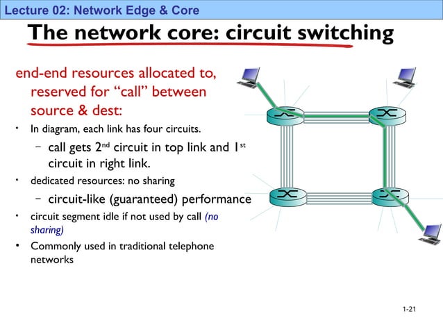 Lecture 02-Computer Networks Network Edge & Core.ppt