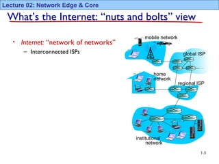 Lecture 02-Computer Networks Network Edge & Core.ppt