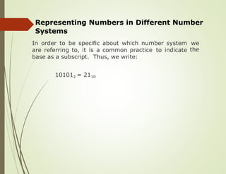 lecture02-numbersystem-191002152647.pdf