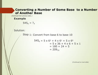 lecture02-numbersystem-191002152647.pdf