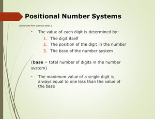lecture02-numbersystem-191002152647.pdf