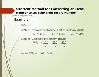 lecture02-numbersystem-191002152647.pptx