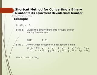 lecture02-numbersystem-191002152647.pptx