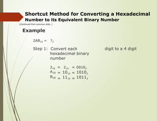 lecture02-numbersystem-191002152647.pptx