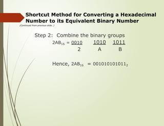 lecture02-numbersystem-191002152647.pptx