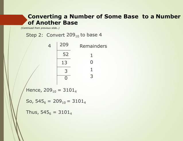 Number Systems | PPTX