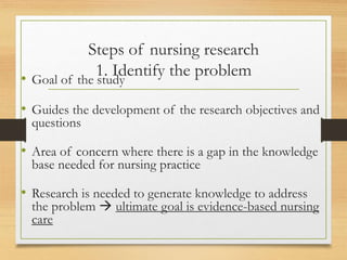 Lecture 02 - Nursing Research (1).ppt
