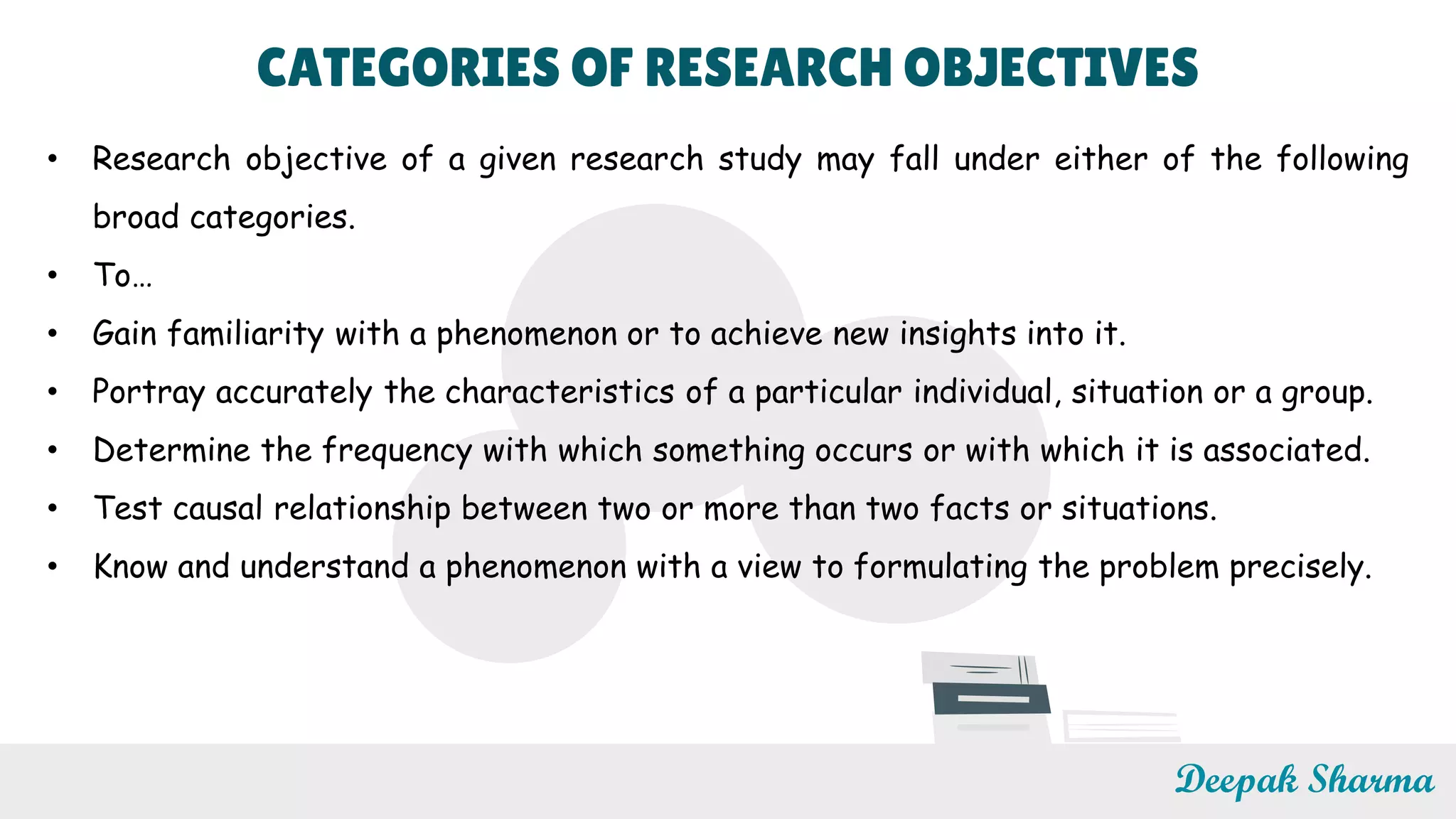Lecture 02 objective of research | PPTX