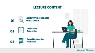 Lecture 02 objective of research | PPTX