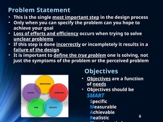 lecture_02_-_overview_of_engineering_design_ams_oct01_17.pptx
