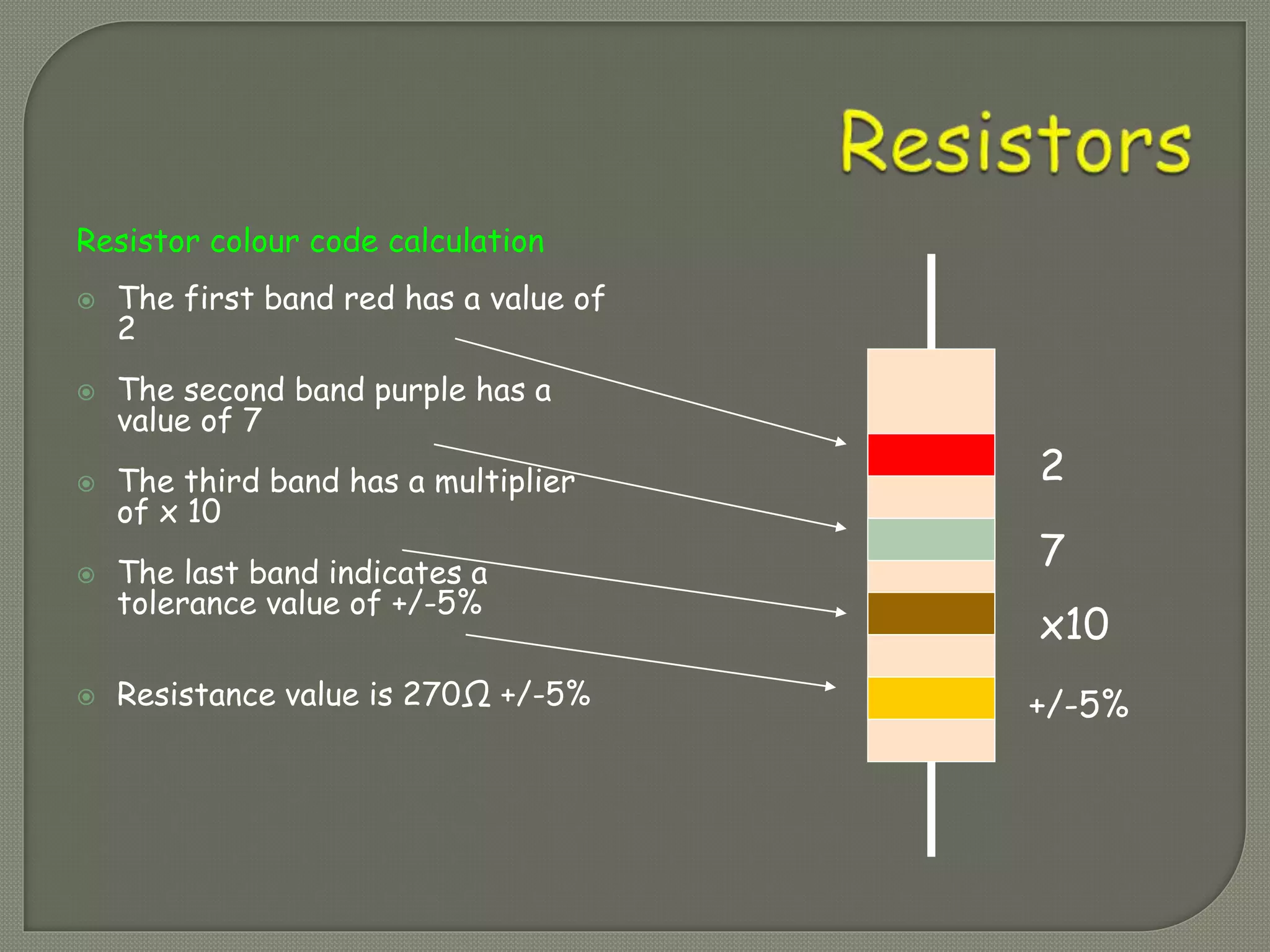 resistors | PPTX
