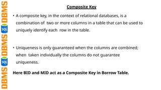 Lecture 02 - Schema (Database management System) Mapping.pptx