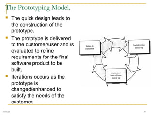 Lecture 02-Software Process Modellll.ppt