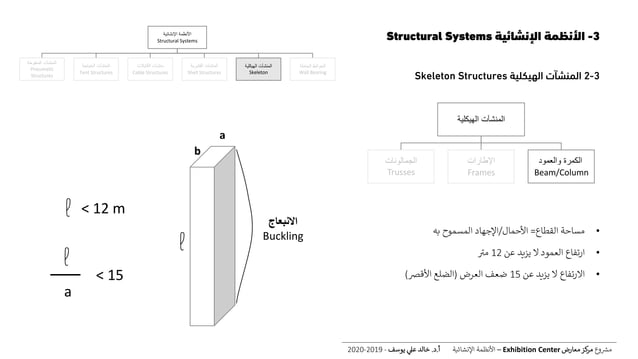 Lecture 02 structural systems | PDF