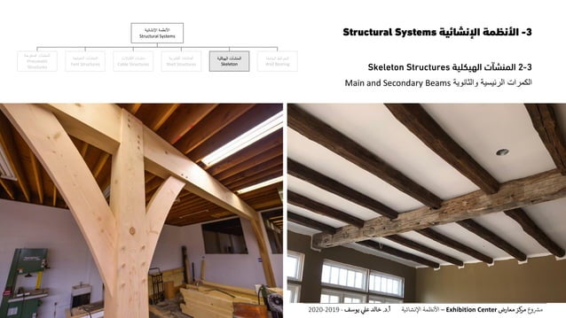 Lecture 02 structural systems | PDF