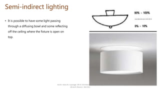 Lecture 02 type of lighting | PPTX | Interior Decorating | Home & Garden