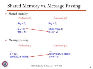 Lecture02 types | PPT