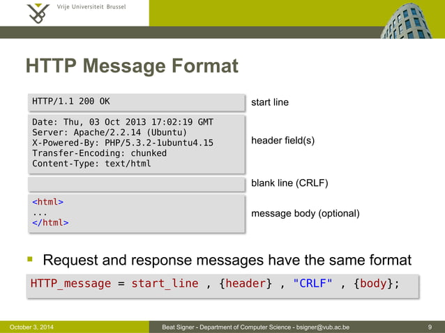 Web Architectures Lecture 02 Web Information Systems 4011474fnr Pdf