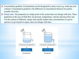 Separation process-1 and Mass transfer slides | PPTX