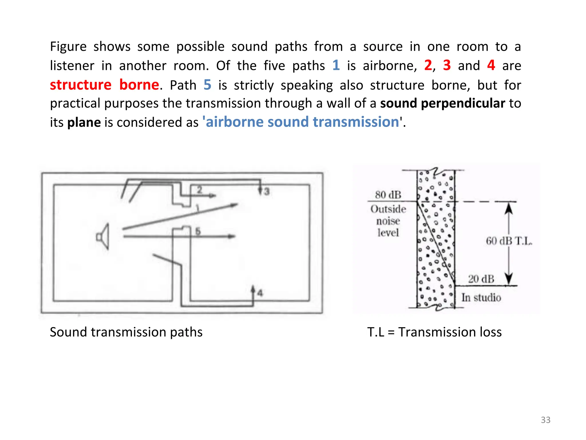 Lecture 02,03 Environmental Design 2.pptx