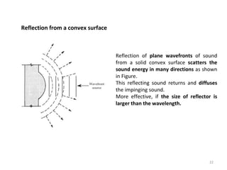 Lecture 02,03 Environmental Design 2.pptx