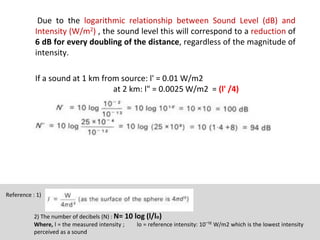 Lecture 02,03 Environmental Design 2.pptx