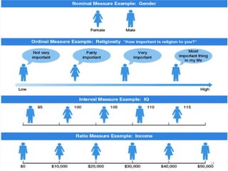 Biostatistics Basics Lecture 02 (1).pptx