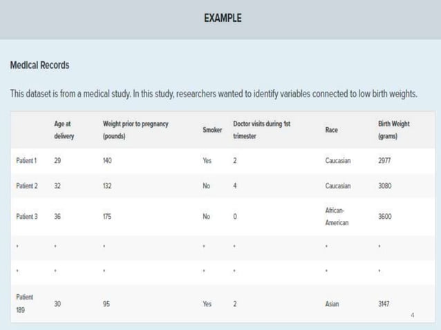 Biostatistics Basics Lecture 02 (1).pptx